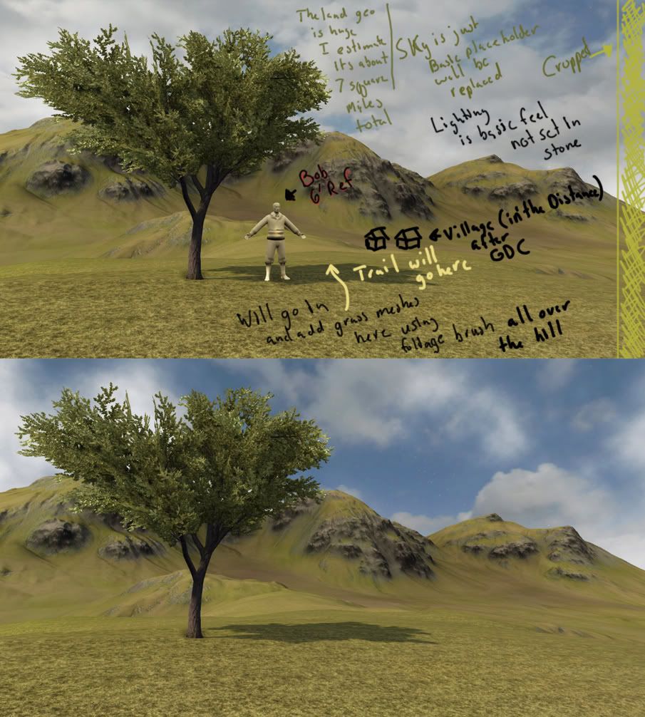 New Environment WIP: — polycount